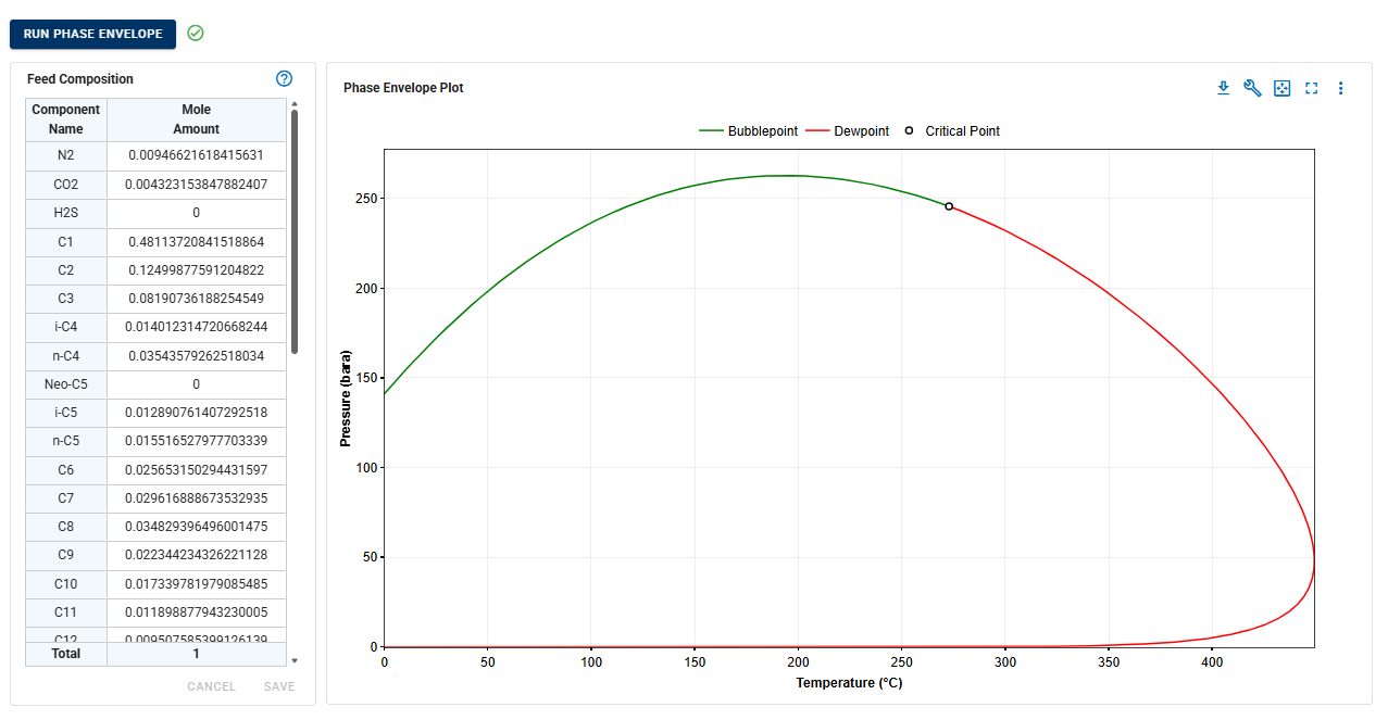 Phase Envelope - whitsonᴾⱽᵀ - User Manual
